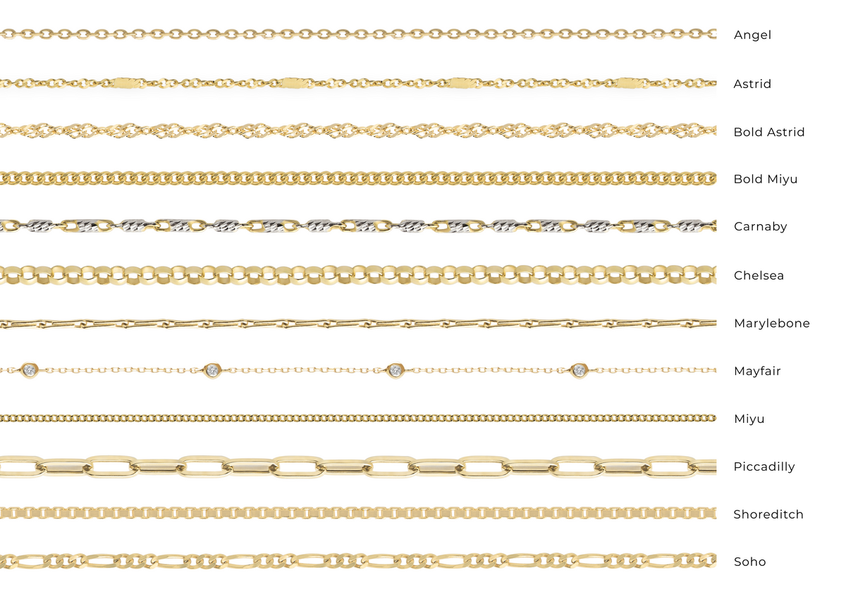 Seamless Welded Bracelets | Permanent Jewellery | Astrid & Miyu